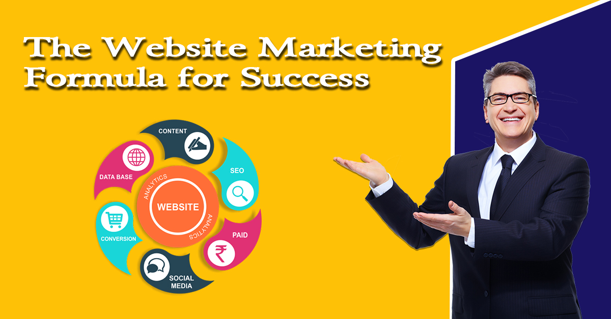 The Website Marketing Formula for Success | MAXTRA